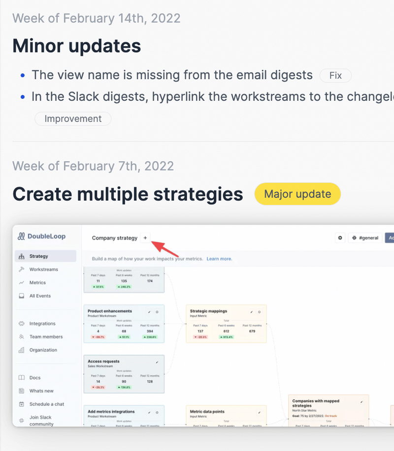 DoubleLoop | Make your strategy actionable
